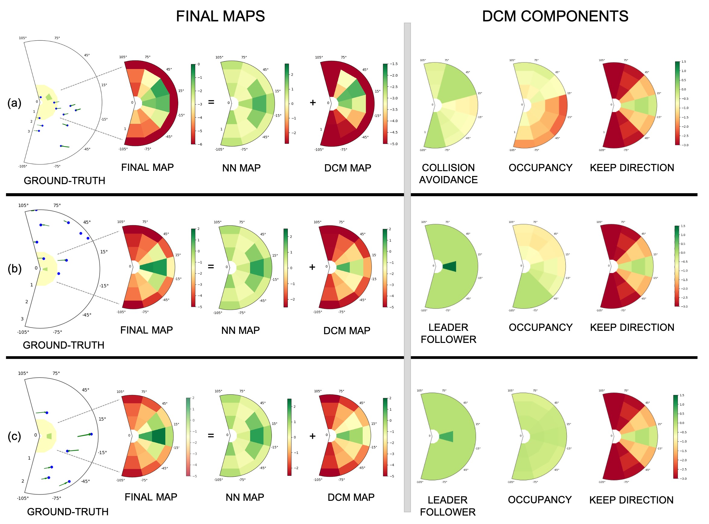 Interpretable Social Anchors for Human Trajectory Forecasting in Crowds